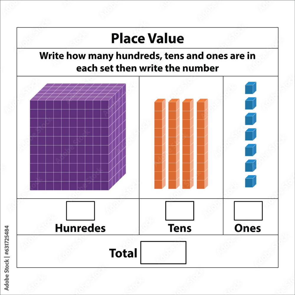 Place Value hundreds tens and ones. 10 blocks. and single blocks ...