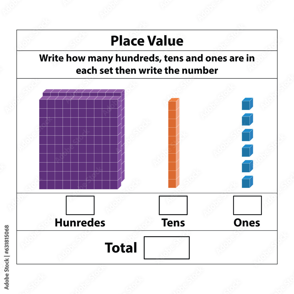 Place Value hundreds tens and ones. 10 blocks. and single blocks ...