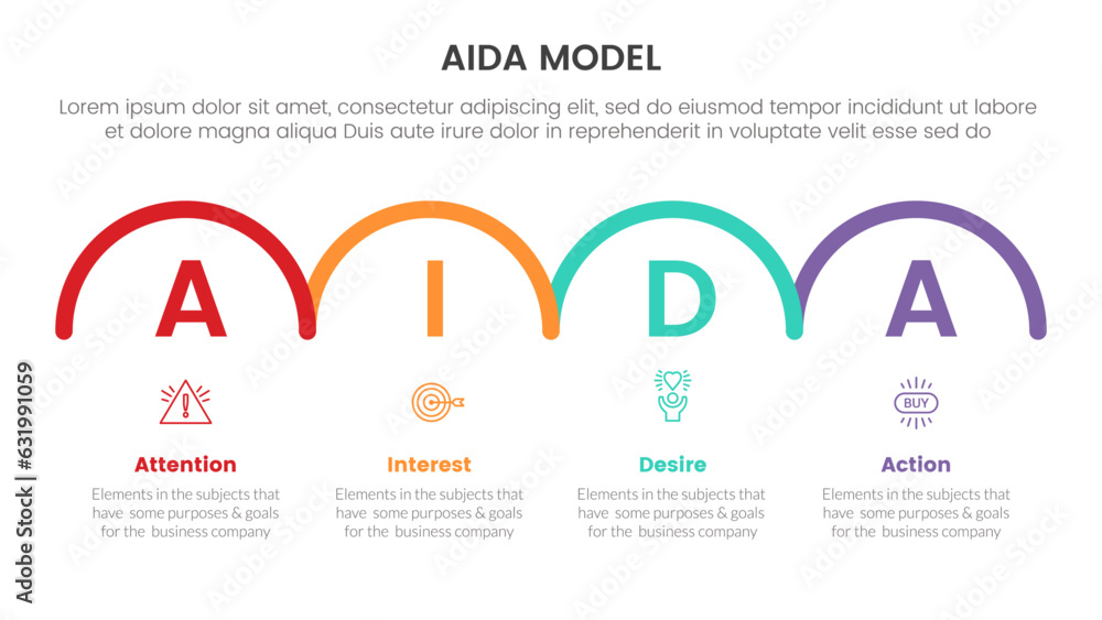 Vector de Stock aida model for attention interest desire action ...