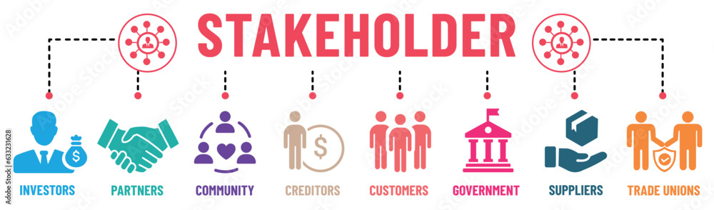 Stakeholder banner infographic colours background with icons set ...