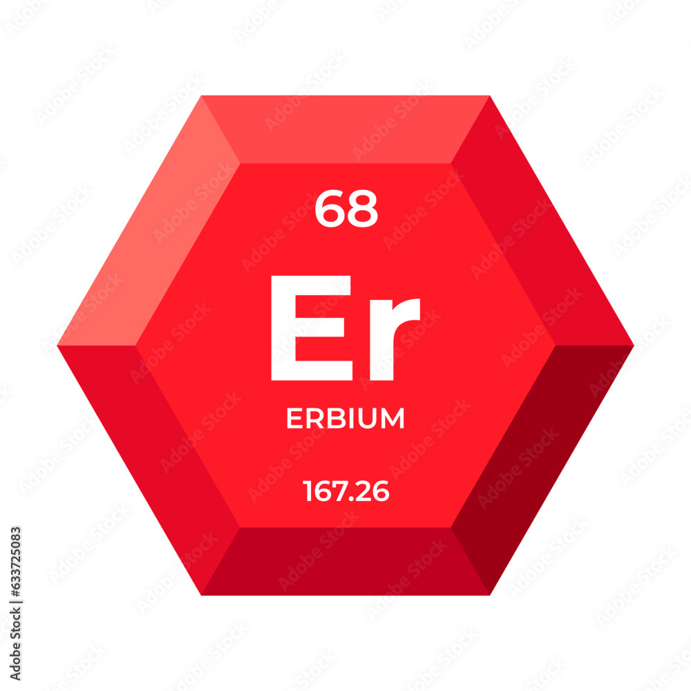 Erbium is chemical element number 68 of the Lanthanide group. Icon of ...