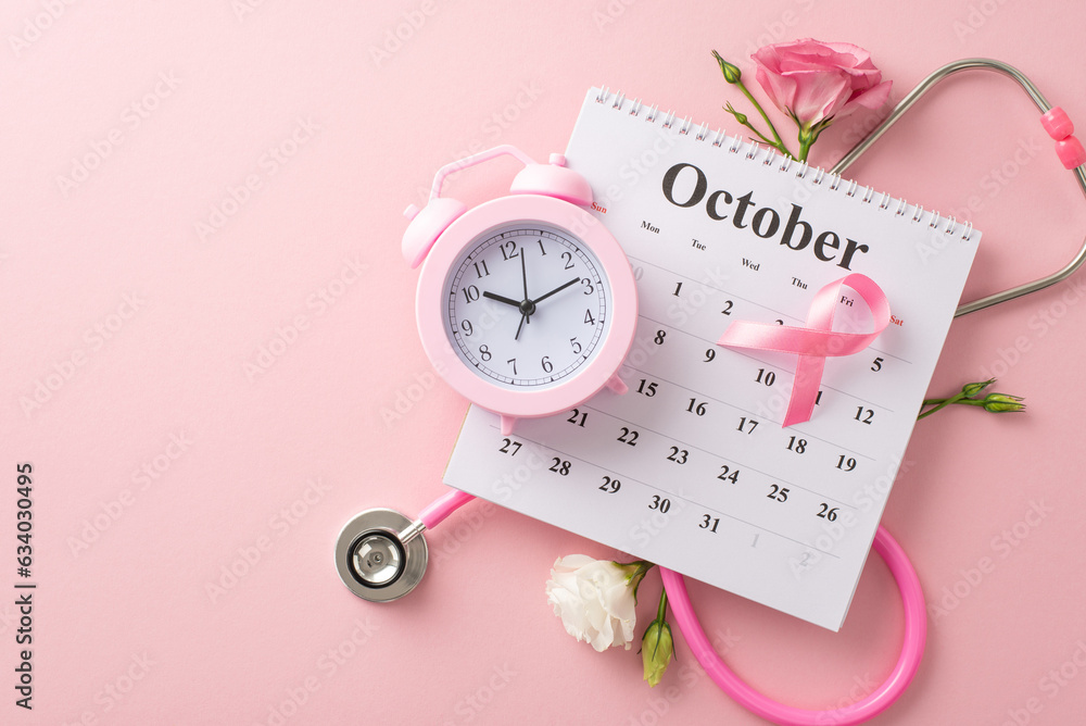 Educate and advocate during International Breast Cancer Awareness Month ...