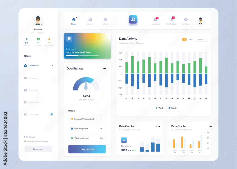 Infographic dashboard. UI UX design with graphs, charts and diagrams ...