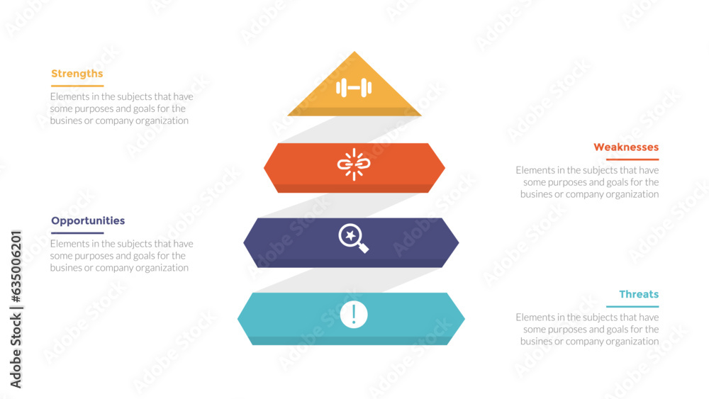 swot analysis strategic planning management infographics template ...