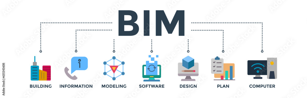 BIM banner web icon vector illustration concept for building ...