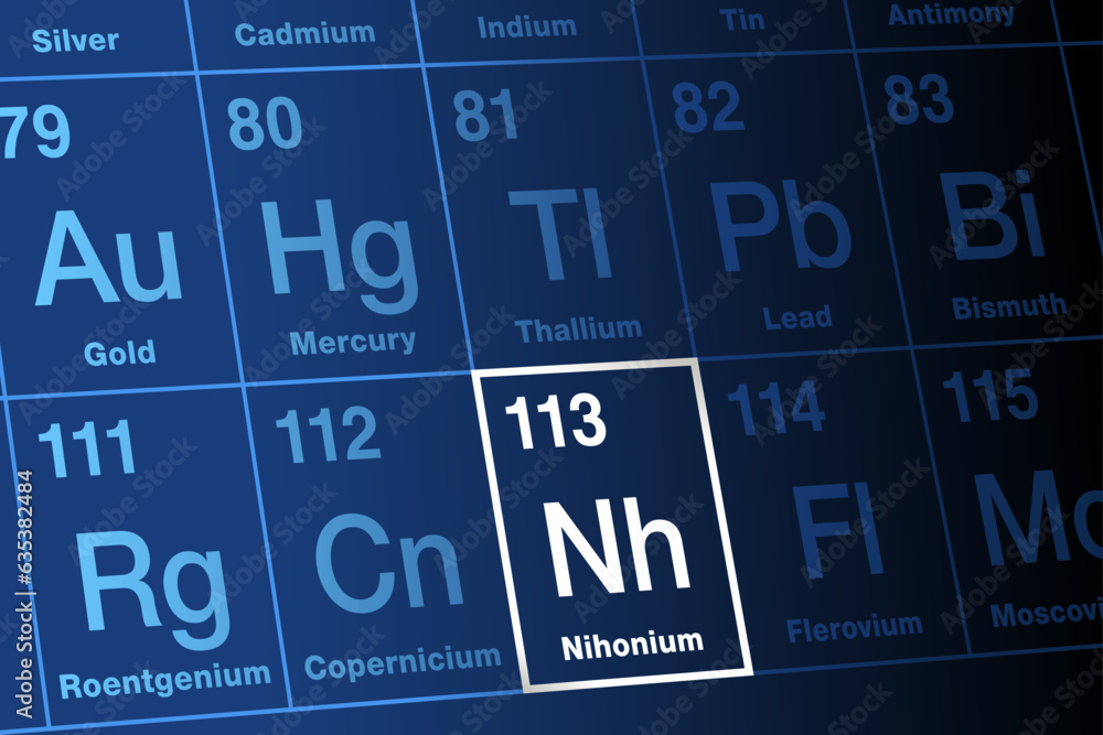 Nihonium on periodic table of elements. Extremely radioactive ...