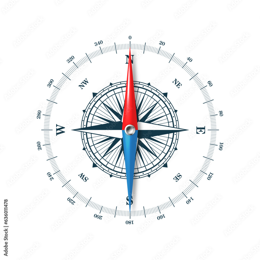 Marine compass, nautical wind rose with cardinal directions of North ...