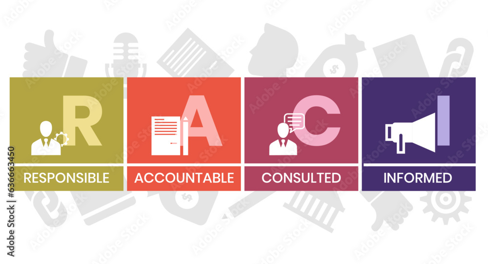 RACI Responsibility Matrix - Responsible, Accountable, Consulted ...