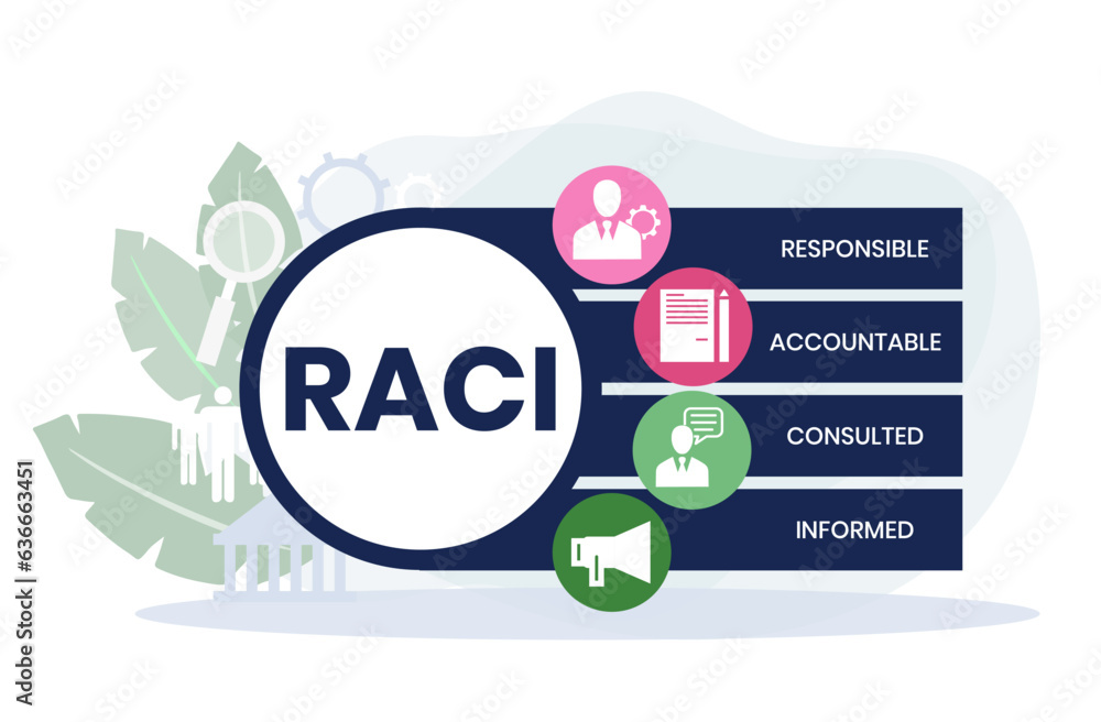 RACI Responsibility Matrix - Responsible, Accountable, Consulted ...