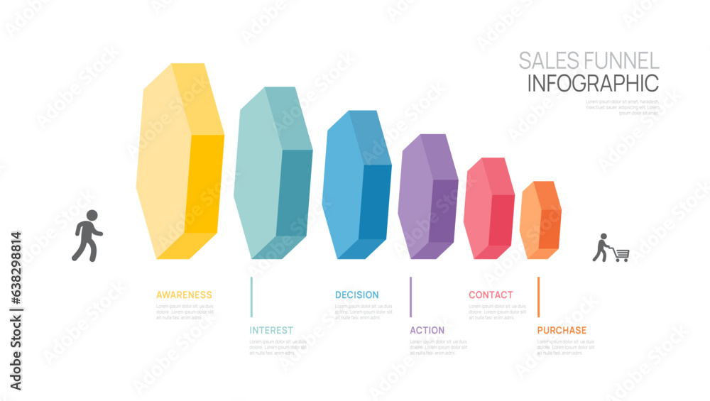 Infographic Sales funnel diagram template for business. Modern Timeline ...