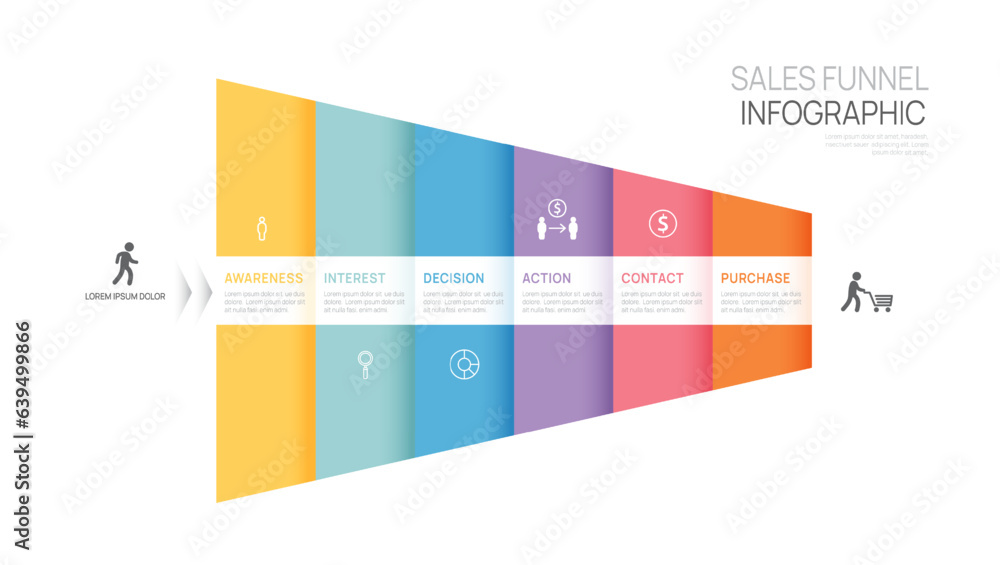 Infographic Sales funnel diagram template for business. Modern Timeline ...