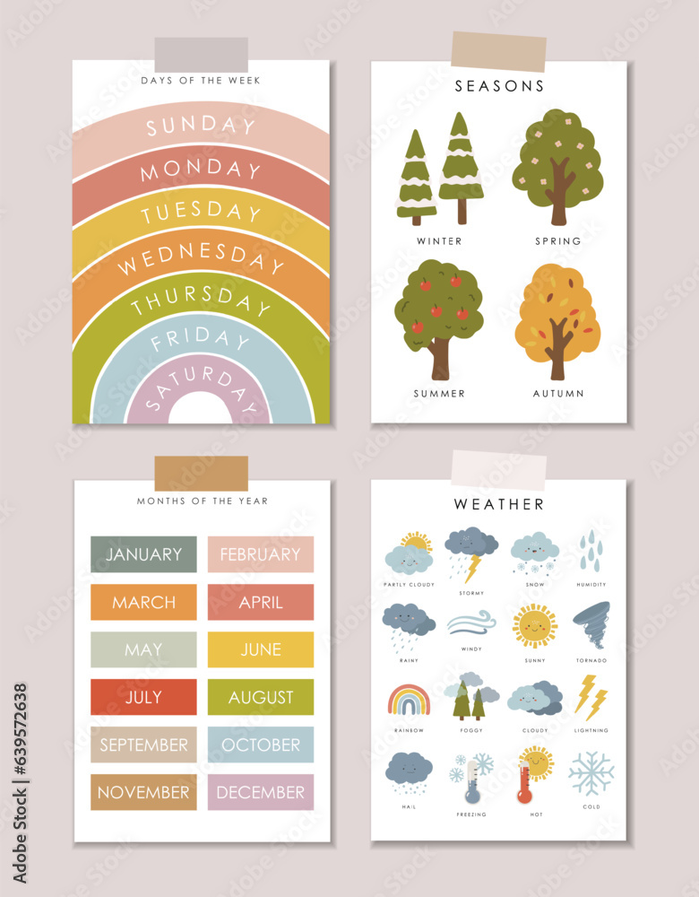 Set of 4 Educational Posters, Seasons landscape, weather elements, Kids ...