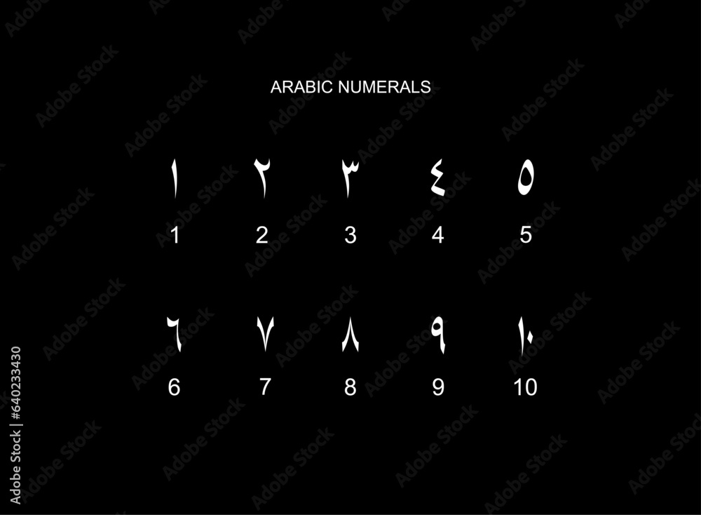 Arabic Numerals, Number 1 until 10, can use for Education, Numeral on ...