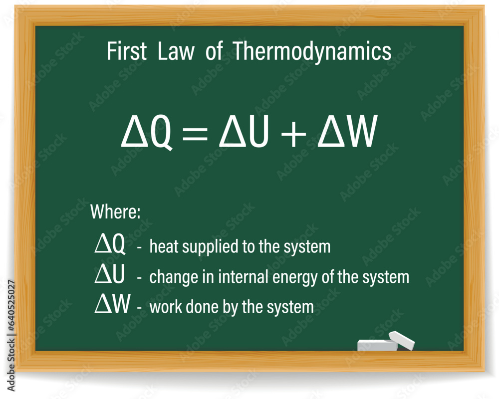 First Law of Thermodynamics Formula on a green chalkboard. Education ...