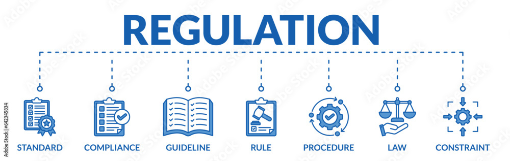 Banner of regulation web vector illustration concept with icons of ...