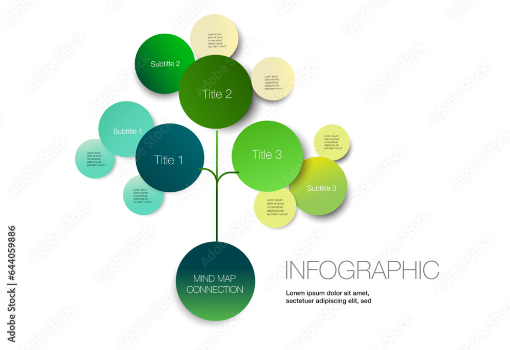 Develop a structured tree-shaped mind map infographic interconnecting ...