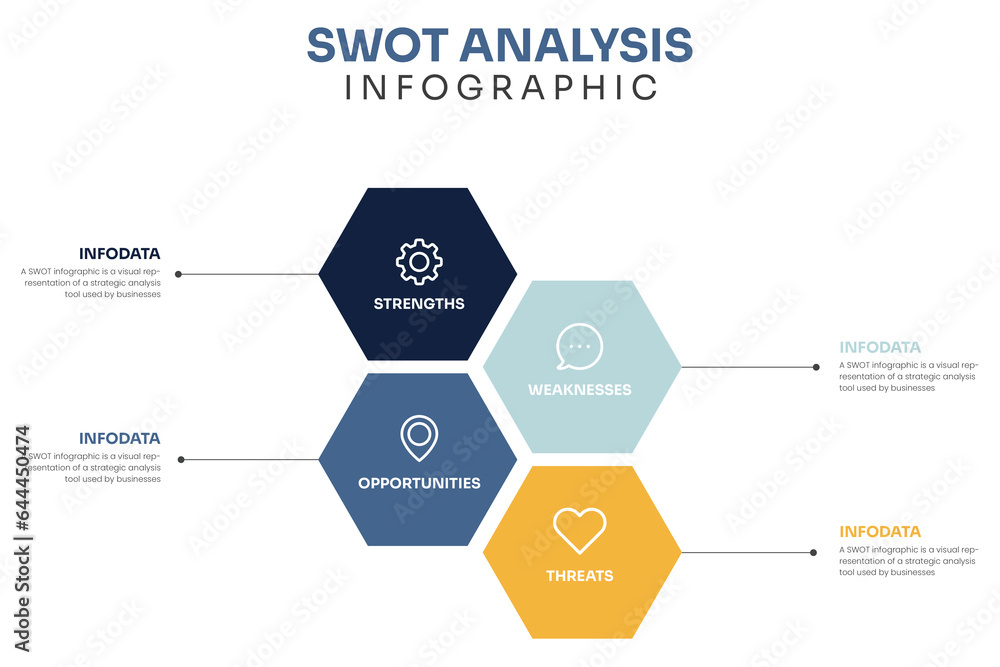 4 Step SWOT infographic Analysis Template Stock Vector | Adobe Stock