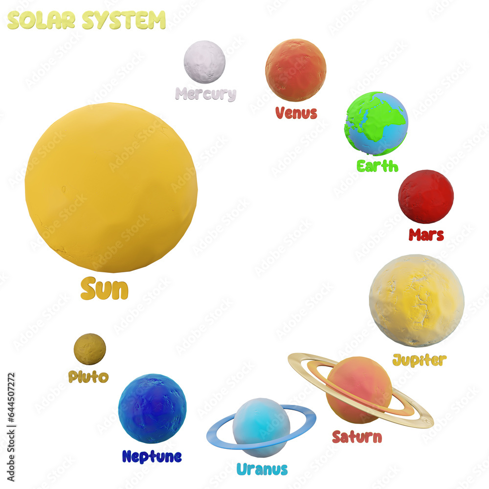 3D illustration, Planets Solar system, sun, mercury, venus, earth, mars ...