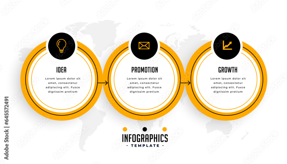 three step infographic web chart banner for business visualization ...