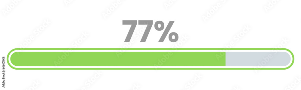 77% Loading. 77% progress bar Infographics vector, 77 Percentage ready ...