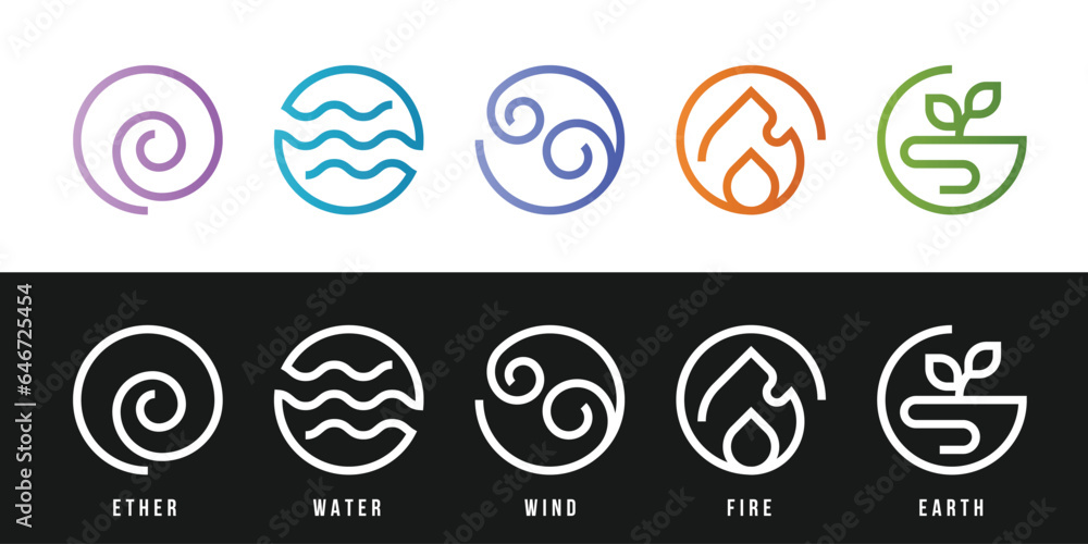 The Five elements of Ayurveda collection with ether water wind fire and earth Modern line circle ...