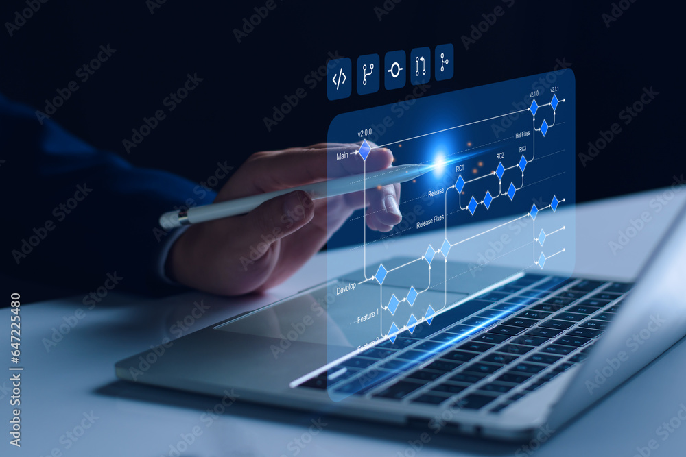 Software development flowchart diagram showing branching, merging, pull ... Software development flowchart diagram showing branching, merging, pull ...