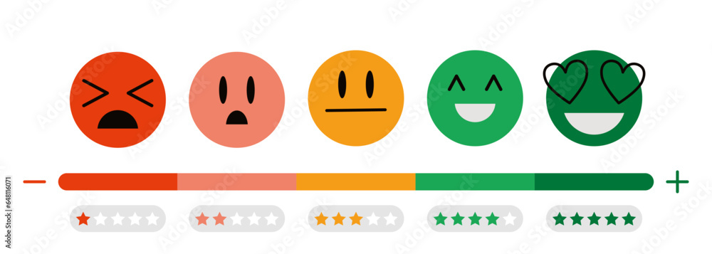 Customer satisfaction scale, Feedback concept, cartoon style. Includes ...