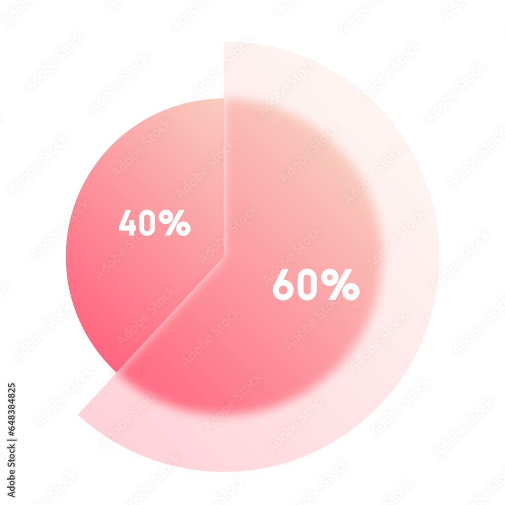 60% Pie Chart Glassmorphism UI Icon Sign and Symbol Design Illustrator ...