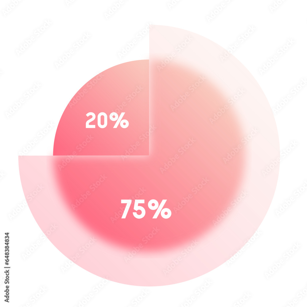 75% Pie Chart Glassmorphism UI Icon Sign and Symbol Design Illustrator ...