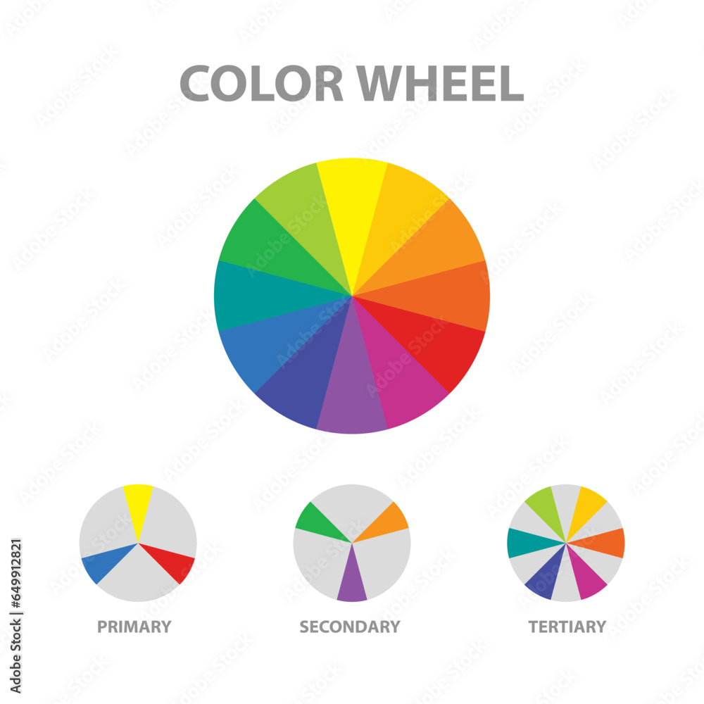 Color wheel. primary, secondary, tertiary colors. Color theory ...