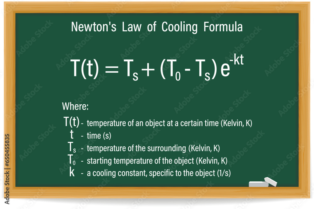 Newton's Law of Cooling Formula on a green chalkboard. Education ...
