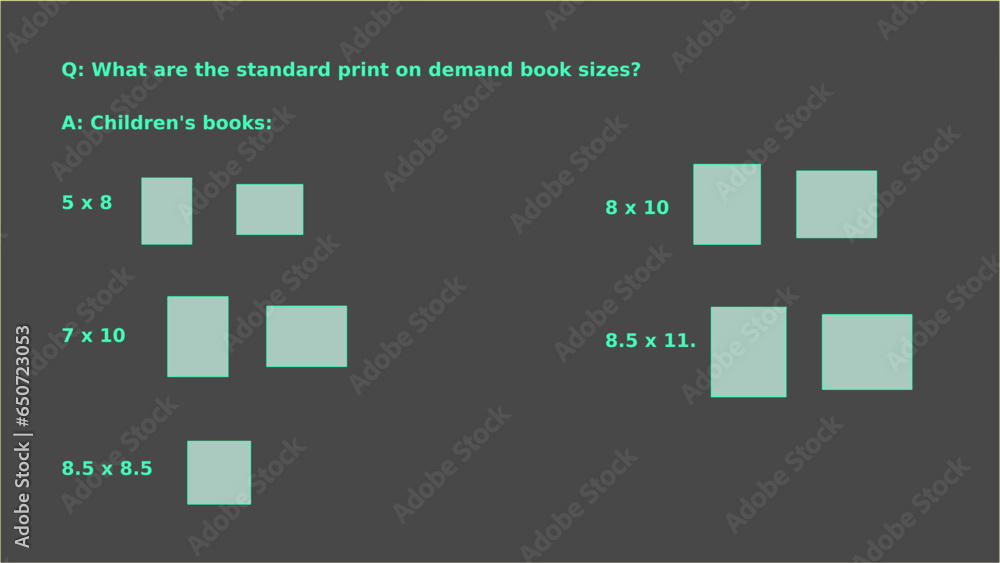 Graphic showing the most common sizes and layouts for Children's books ...