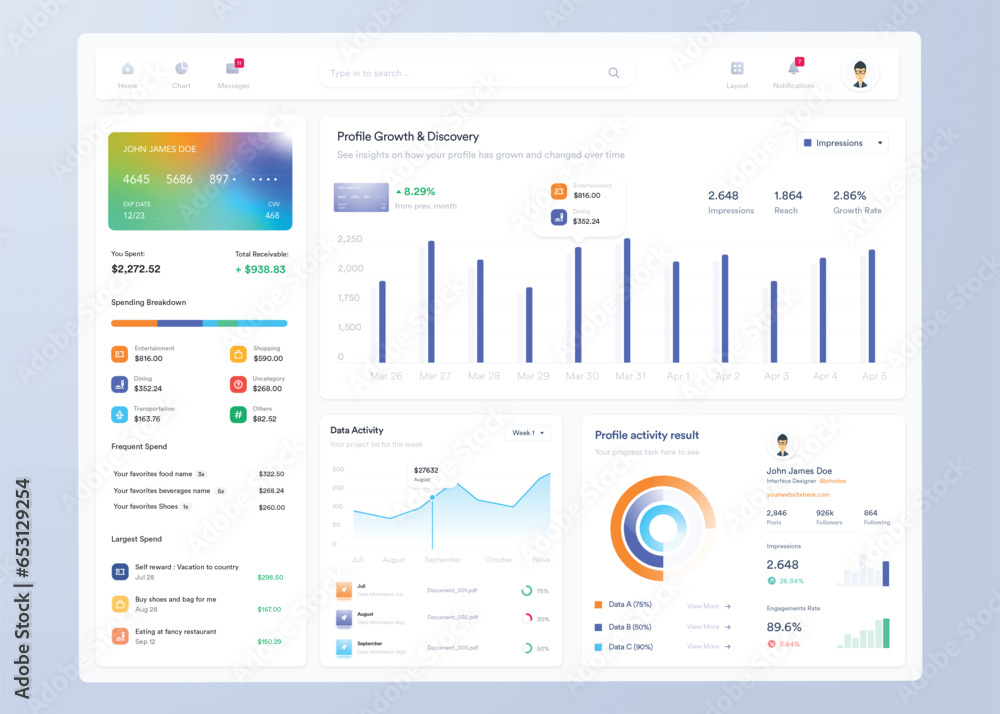 Infographic dashboard. UI design with graphs, charts and diagrams. Web ...