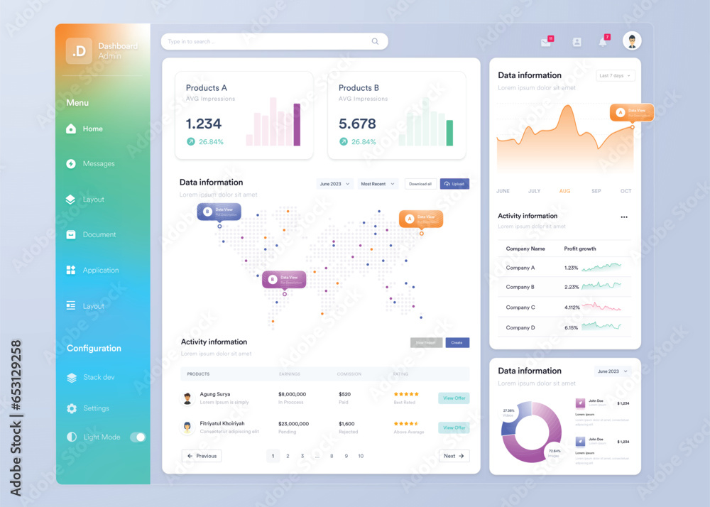 Vector de Stock Infographic dashboard. UI design with graphs, charts and diagrams. Web interface ...