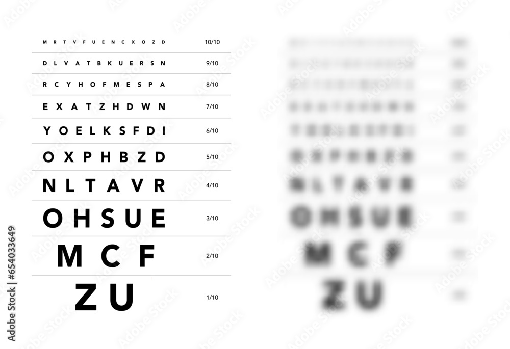 Monoyer chart Eye Test Chart medical illustration. line vector sketch ...