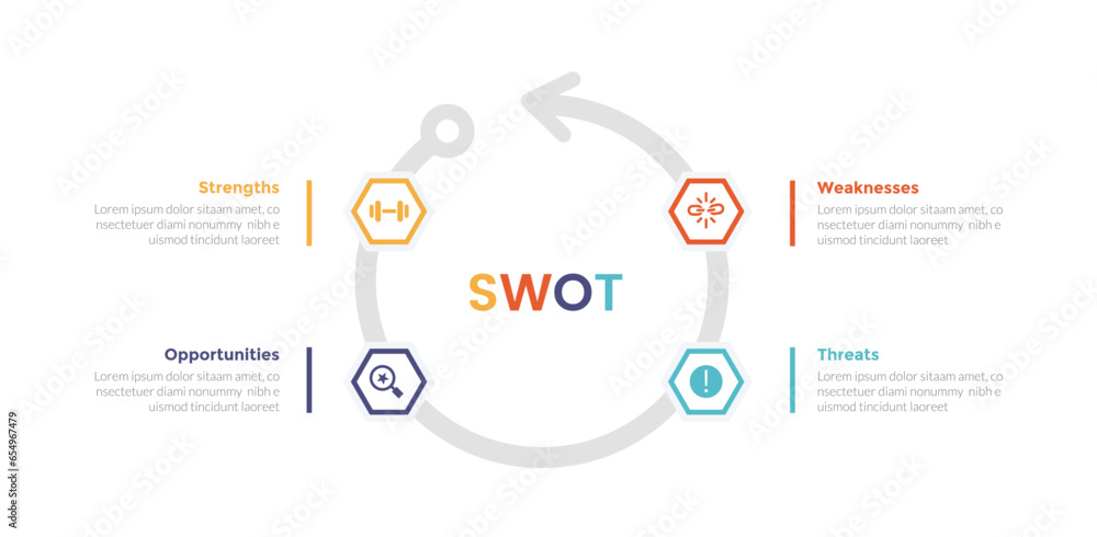 swot analysis strategic planning management infographics template ...