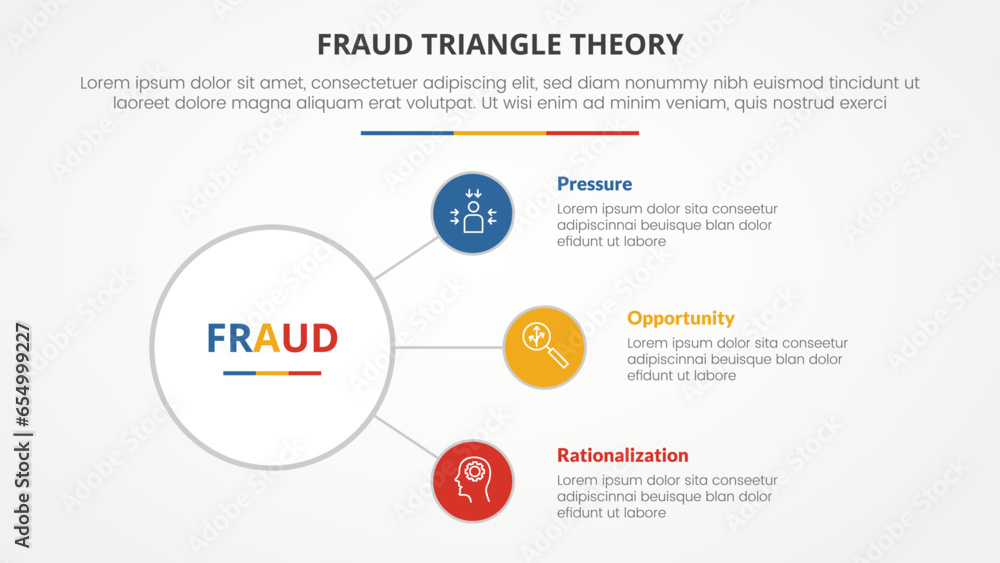 fraud triangle theory template infographic concept for slide ...