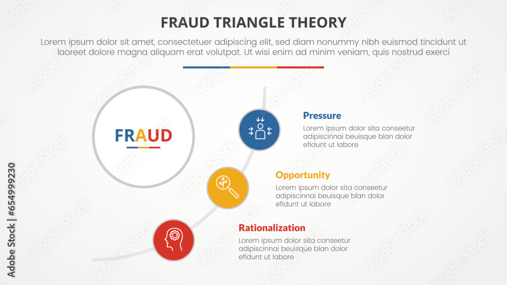 fraud triangle theory template infographic concept for slide ...