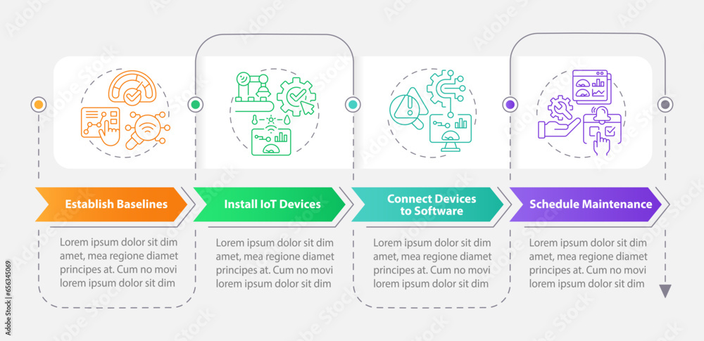 2D predictive maintenance colorful vector infographics template, data ...