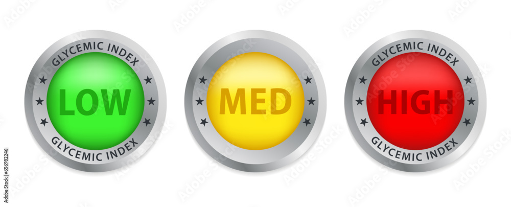 Glycemic index logo badge vector. Low, medium, and high glycemic index ...