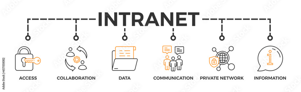 Intranet banner web icon vector illustration concept for global network ...