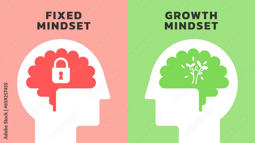 Stockillustrationen Illustration of The Difference Between a Fixed vs Growth Mindset. Positive ...