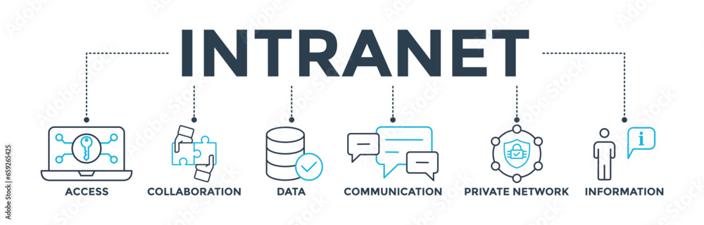 Intranet banner web icon vector illustration concept for global network system with icon of ...