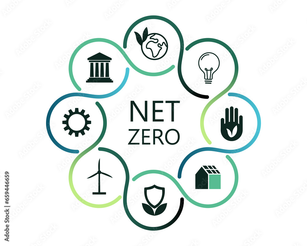 climate change sustainable developments goals icon esg diagram climate ...