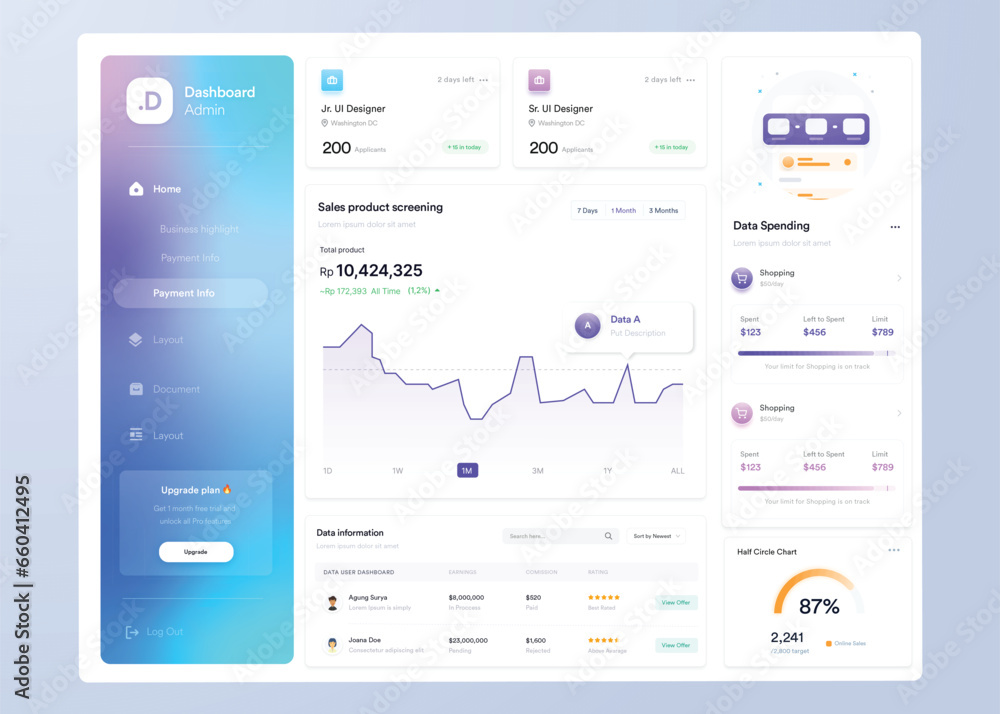 UI UX Infographic dashboard. UI design with graphs, charts and diagrams ...
