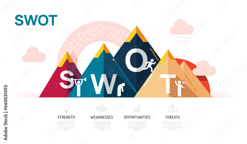 Swot analysis Infographic template diagram. chart and icons with 4 ...