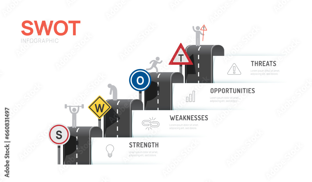 Swot analysis Infographic template diagram. chart and icons. road map 4 ...
