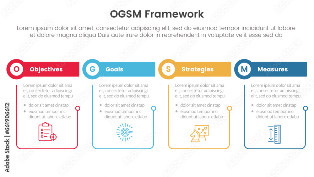 ogsm goal setting and action plan framework infographic 4 point stage ...