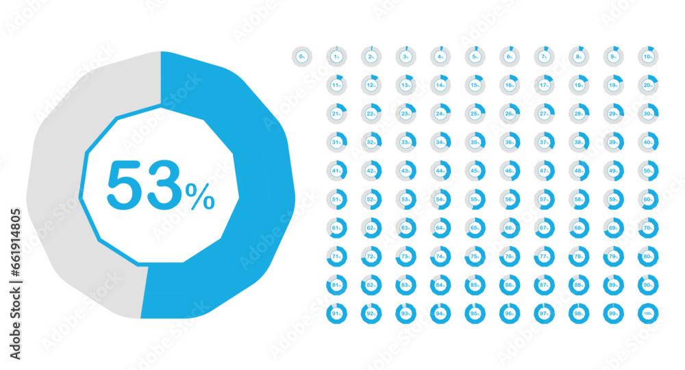 Set of percentage diagrams with scale from 1 to 100 percent. Pie chart ...