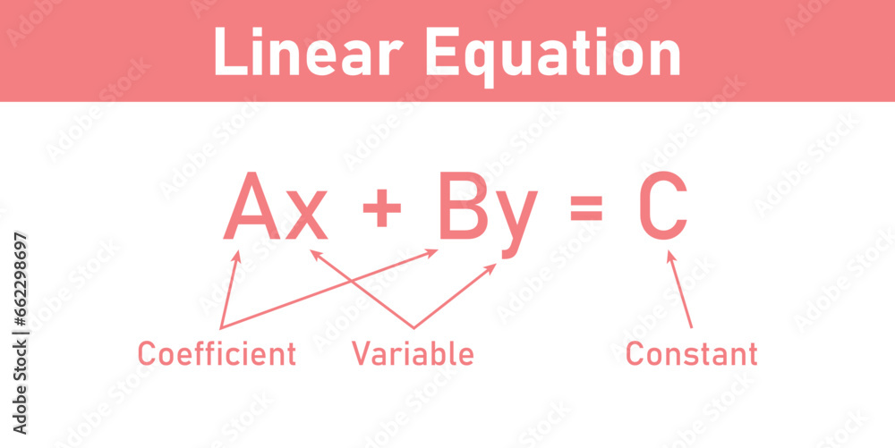 Parts of linear equations. Standard form of a linear equation ...
